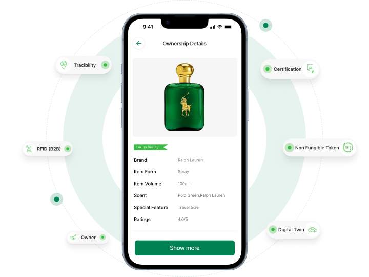 Driving A new era of trust & authenticity with Blockchain Traceability ...