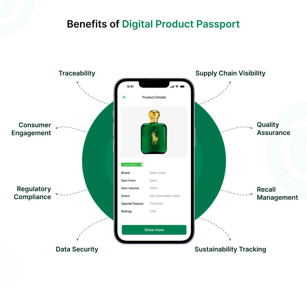 Digital Product Passports: Why They Matter and How to Be Ready