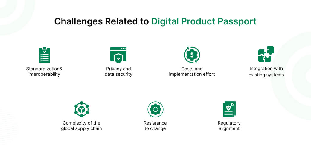 Digital Product Passports: Why They Matter and How to Be Ready