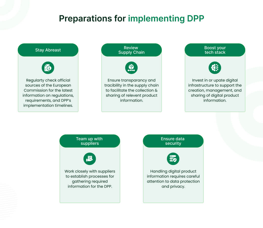 Digital Product Passports: Why They Matter and How to Be Ready