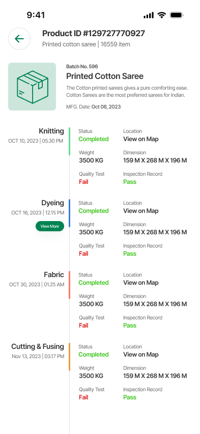 Streamline Your Operations Product Traceability Solutions For Every